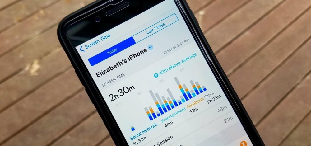iOS 12 Review: Release Date and New Features | Mobindustry