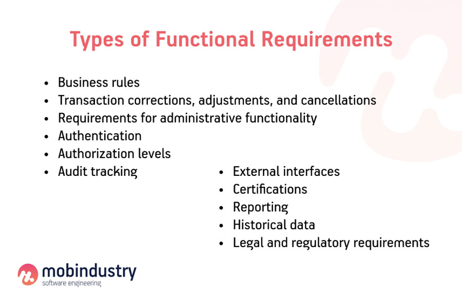 What Is Functional And Non Functional Requirements With Examples 