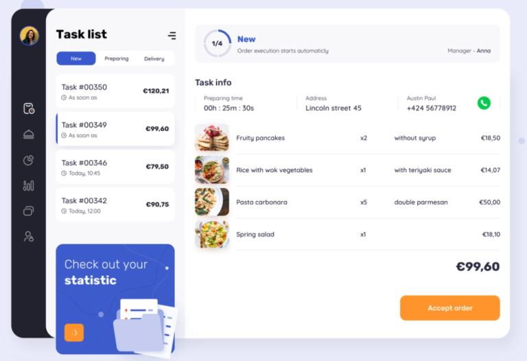 How to Develop a Backend and an Admin Panel for a Food Delivery App ...