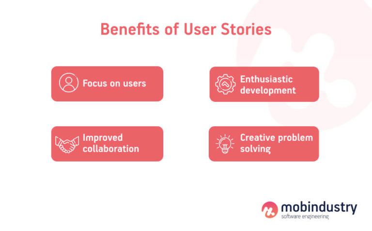 How to Write a Good User Story: Tips & Examples — Mobindustry
