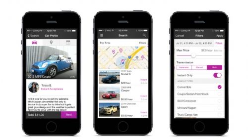 Make Money with Your Automobile (Top CarSharing Platforms) - Save your ...