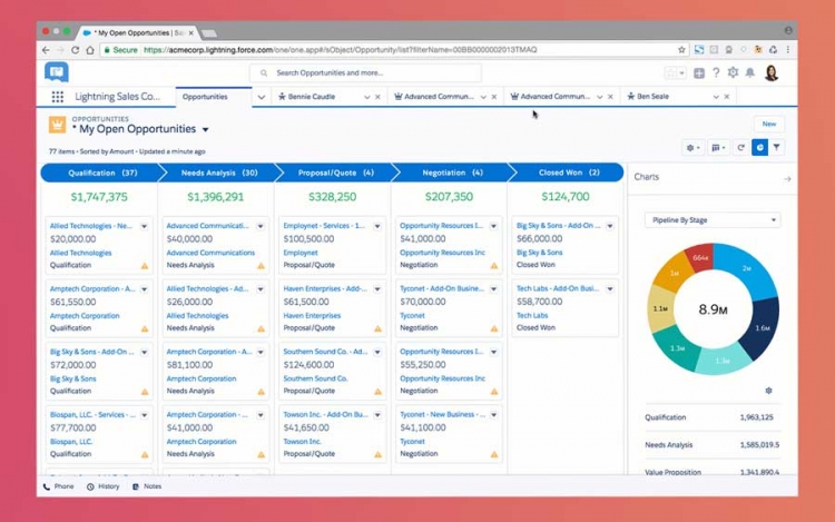 How To Update Roles In Salesforce
